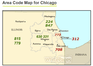 Some Perspective on Local Search Factors